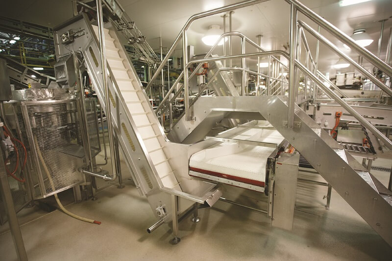 Stainless Steel Solutions | Precision Stainless Systems